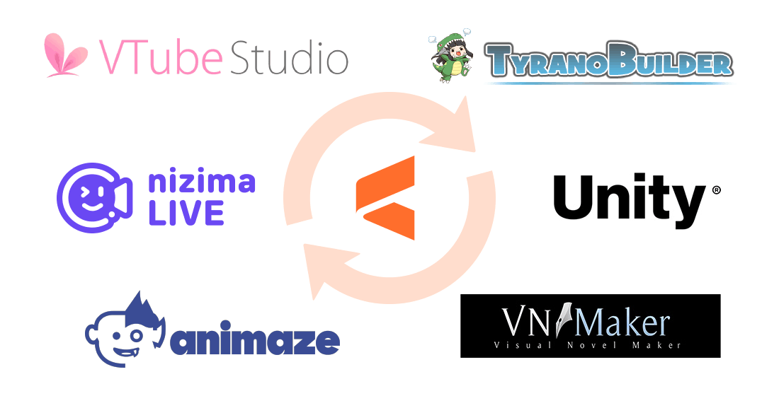 Live2Dが動くパソコン推奨スペックとおすすめPCの選び方